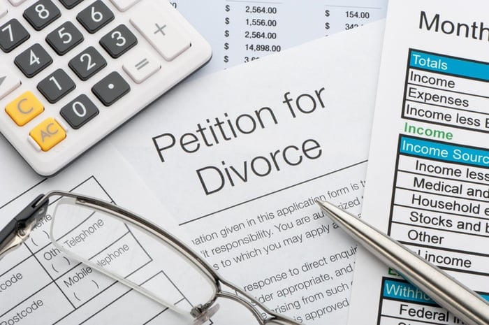 Divorce Finances