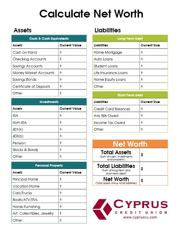 Calculate Net Worth - Financial Fitness Plan